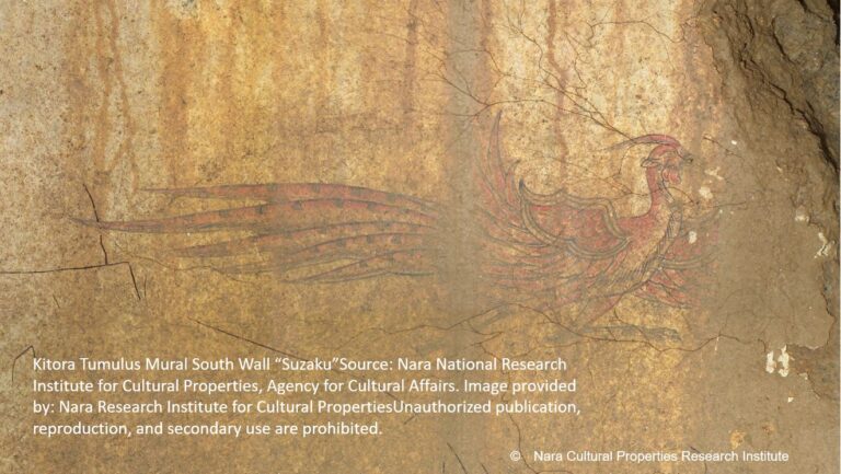 Four Gods, Four Spirits, Five Element | UNRYU FUUKODOU